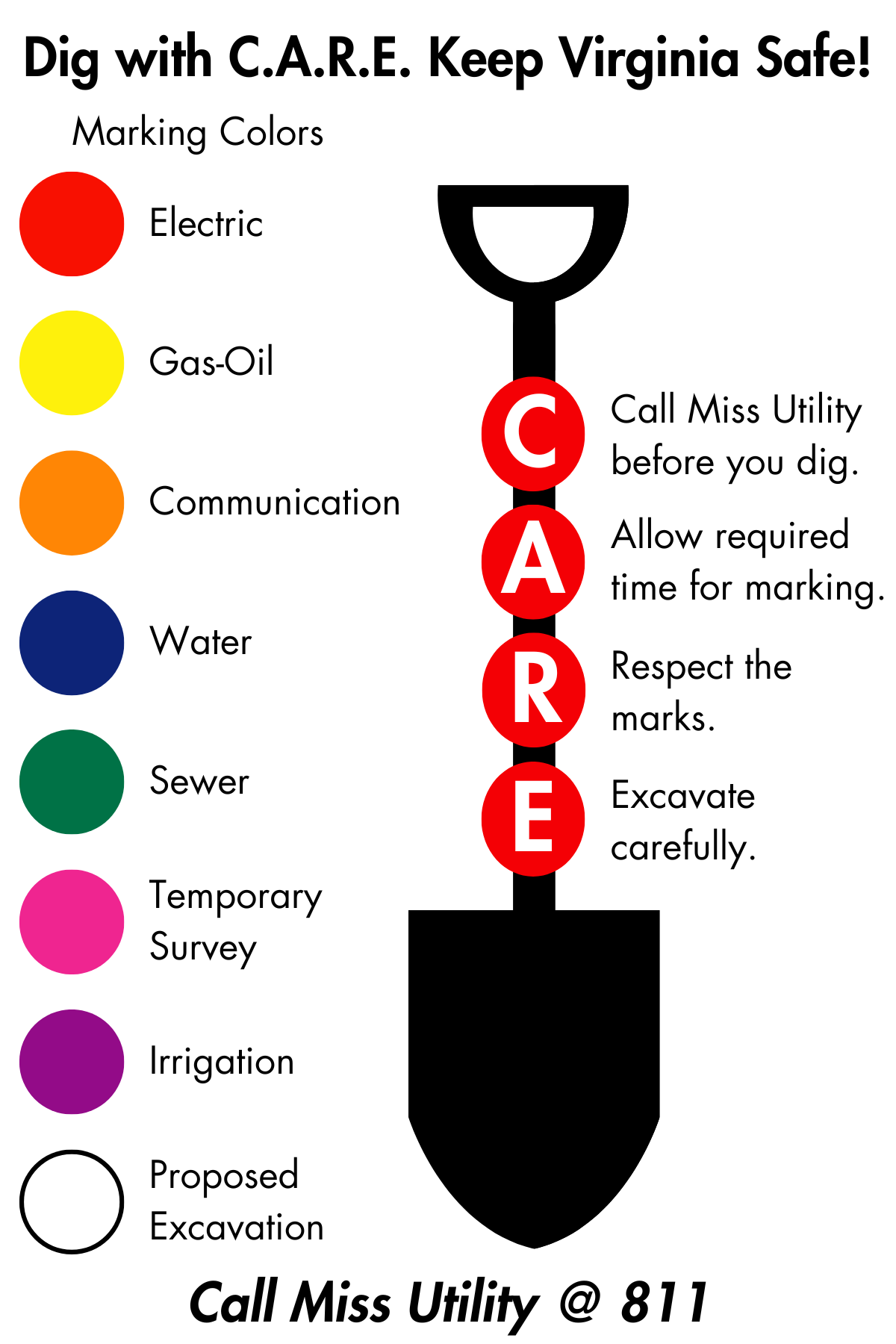 Miss Utility | Albemarle County Service Authority